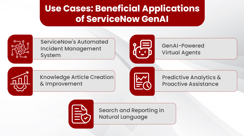 What Are Benefits of ServiceNow GenAI in ITSM? | inMorphis